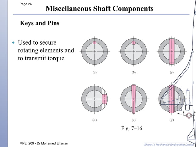 MEP 209: Design of Machine elements LEC 9 | PDF