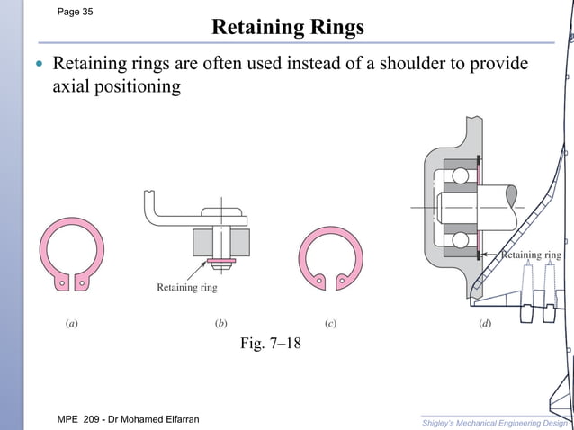 MEP 209: Design of Machine elements LEC 9 | PDF