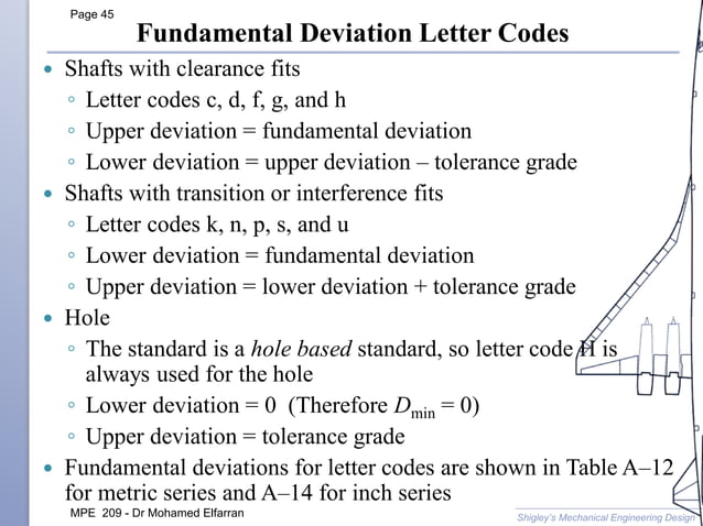 MEP 209: Design of Machine elements LEC 9 | PDF