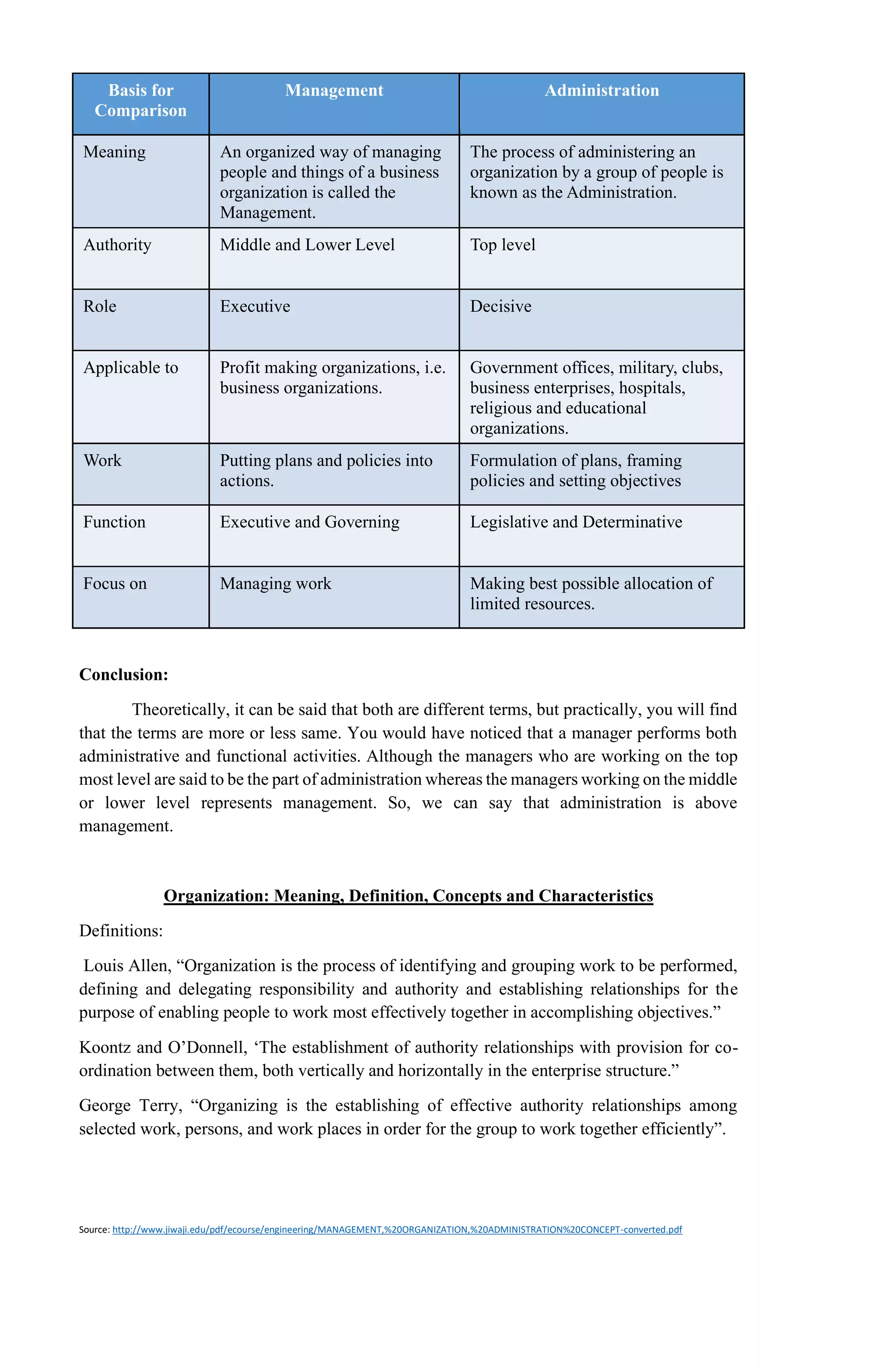 MPE 22 - Unit-1.pdf