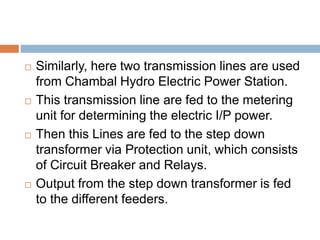 MPEB, MPPKVVCL Indore 15 days Training Seminar | PPTX