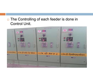 MPEB, MPPKVVCL Indore 15 days Training Seminar | PPTX