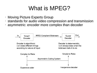 MPEG-1 Part 2 Video Encoding | PPT