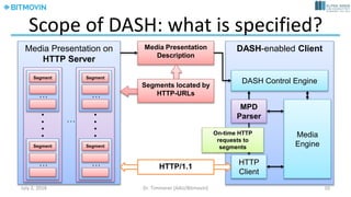 HTTP Adaptive Streaming State of the Art and Challenges Ahead | PPT