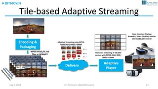 HTTP Adaptive Streaming State of the Art and Challenges Ahead | PPT