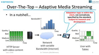 HTTP Adaptive Streaming State of the Art and Challenges Ahead | PPT