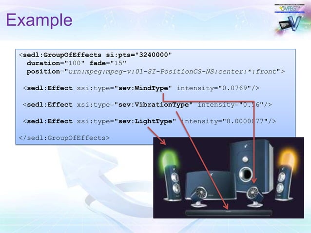 MPEG-V Part 3 enabling Sensory Experience | PPT