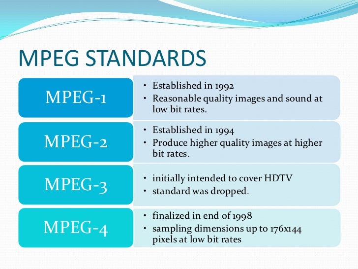 History and characteristics of the MPEG standards - mp4gain.com