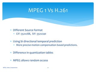 MPEG video compression standard | PPTX