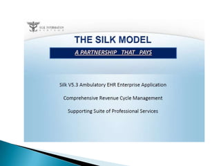 Mpeg Powerpoint | PPSX