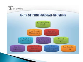 Mpeg Powerpoint | PPT