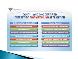 Mpeg Powerpoint | PPSX