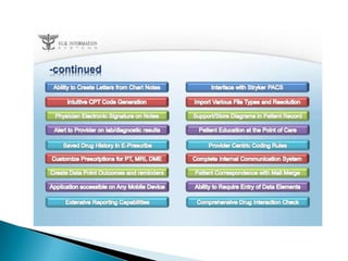 Mpeg Powerpoint | PPSX