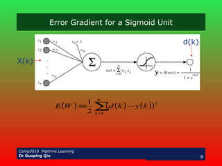 MPerceptron | PPT | Computer Networking | Computing