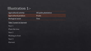 Mpers 34 agriculture | PPTX