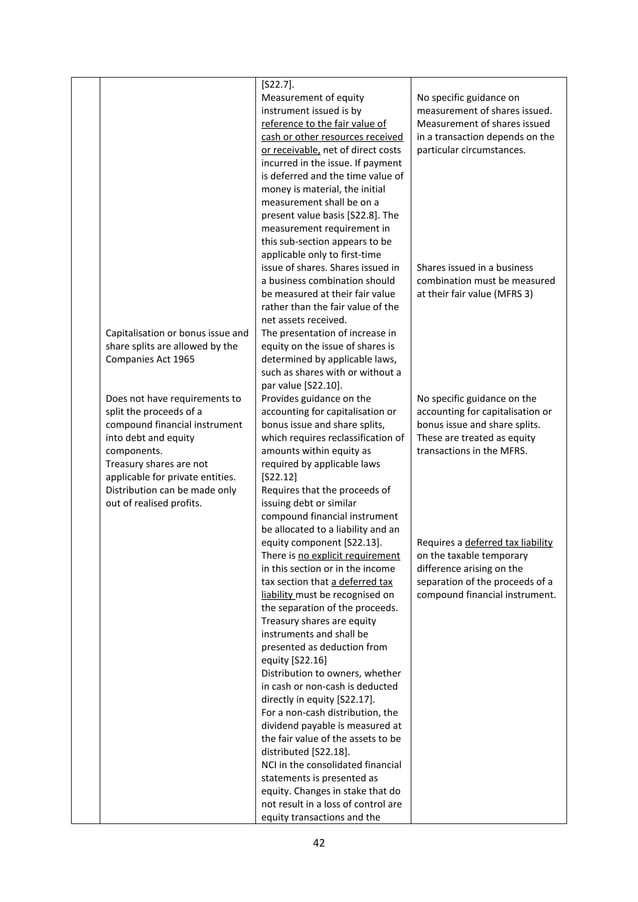 Mpers article a comparative analysis of pers mpers and mfrs frameworks ...