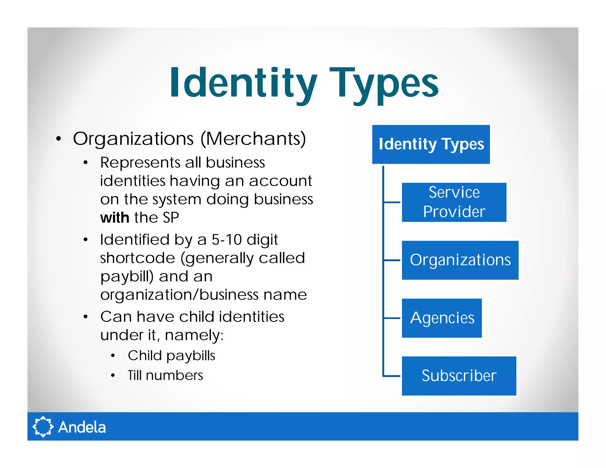 Mpesa Payment System | PDF