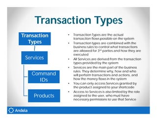 Mpesa Payment System | PDF