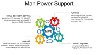 MPE Support Engineer.pptx