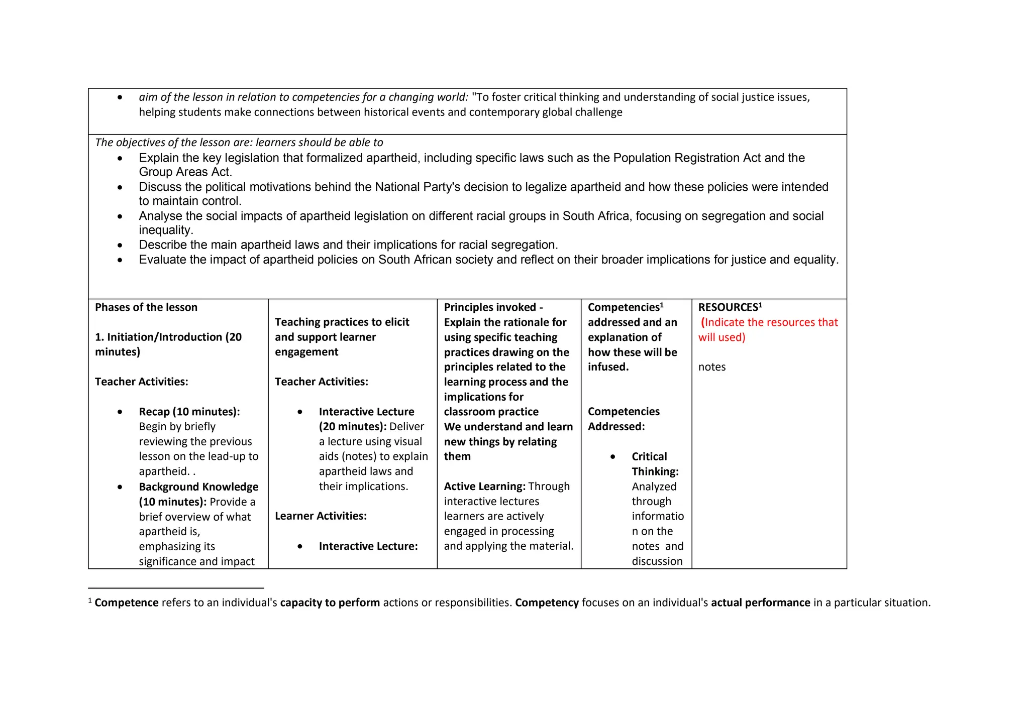 MPFHIY1 Lesson Design Template_Generic.pdf