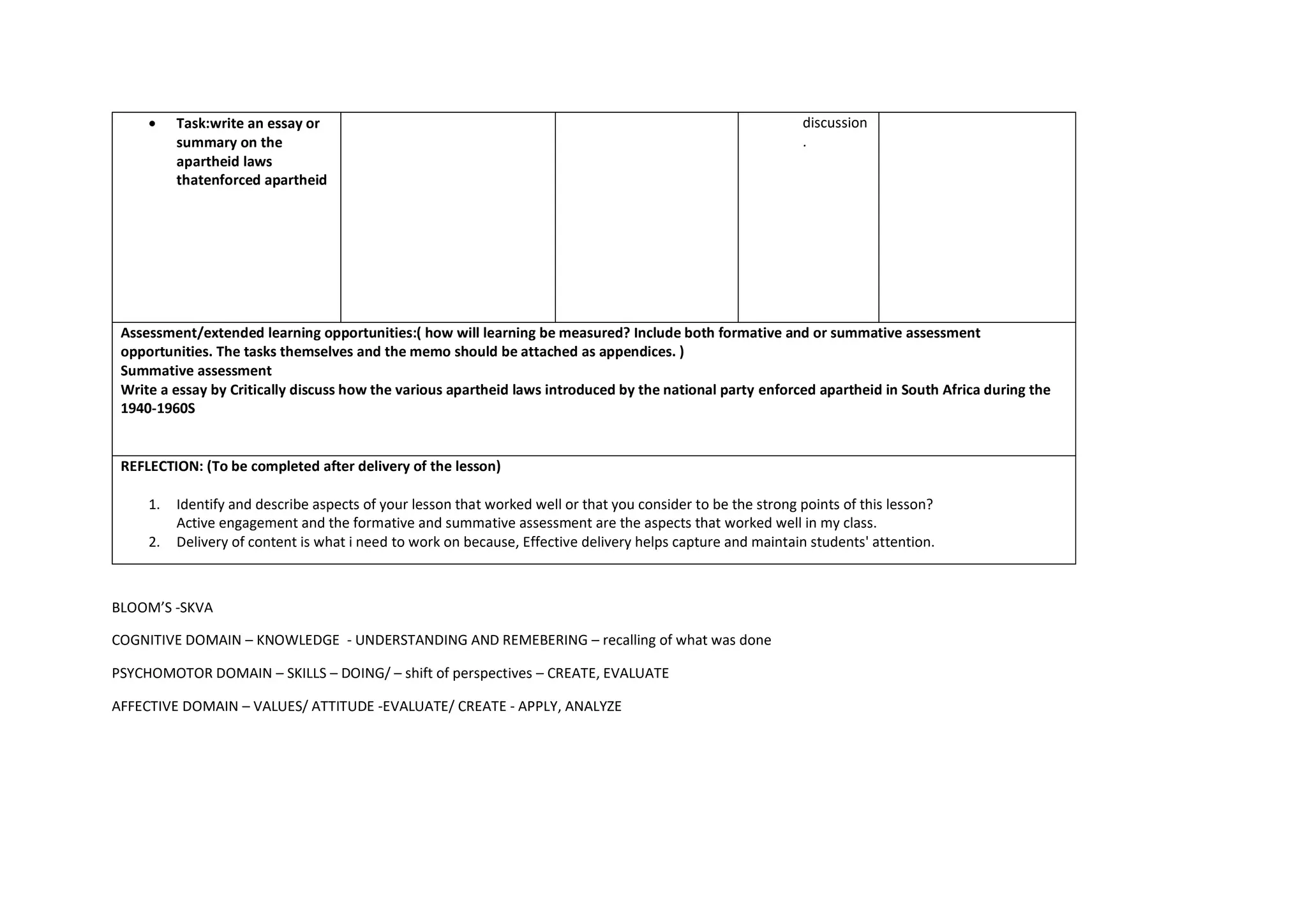 MPFHIY1 Lesson Design Template_Generic.pdf