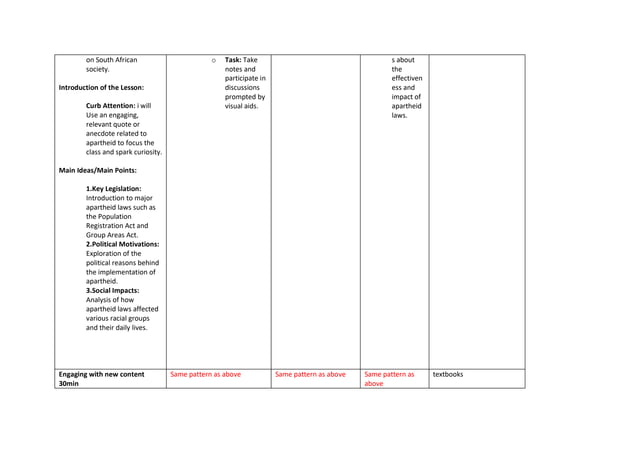 MPFHIY1 Lesson Design Template_Generic.pdf