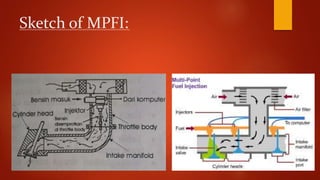 Mpfi engine | PPTX
