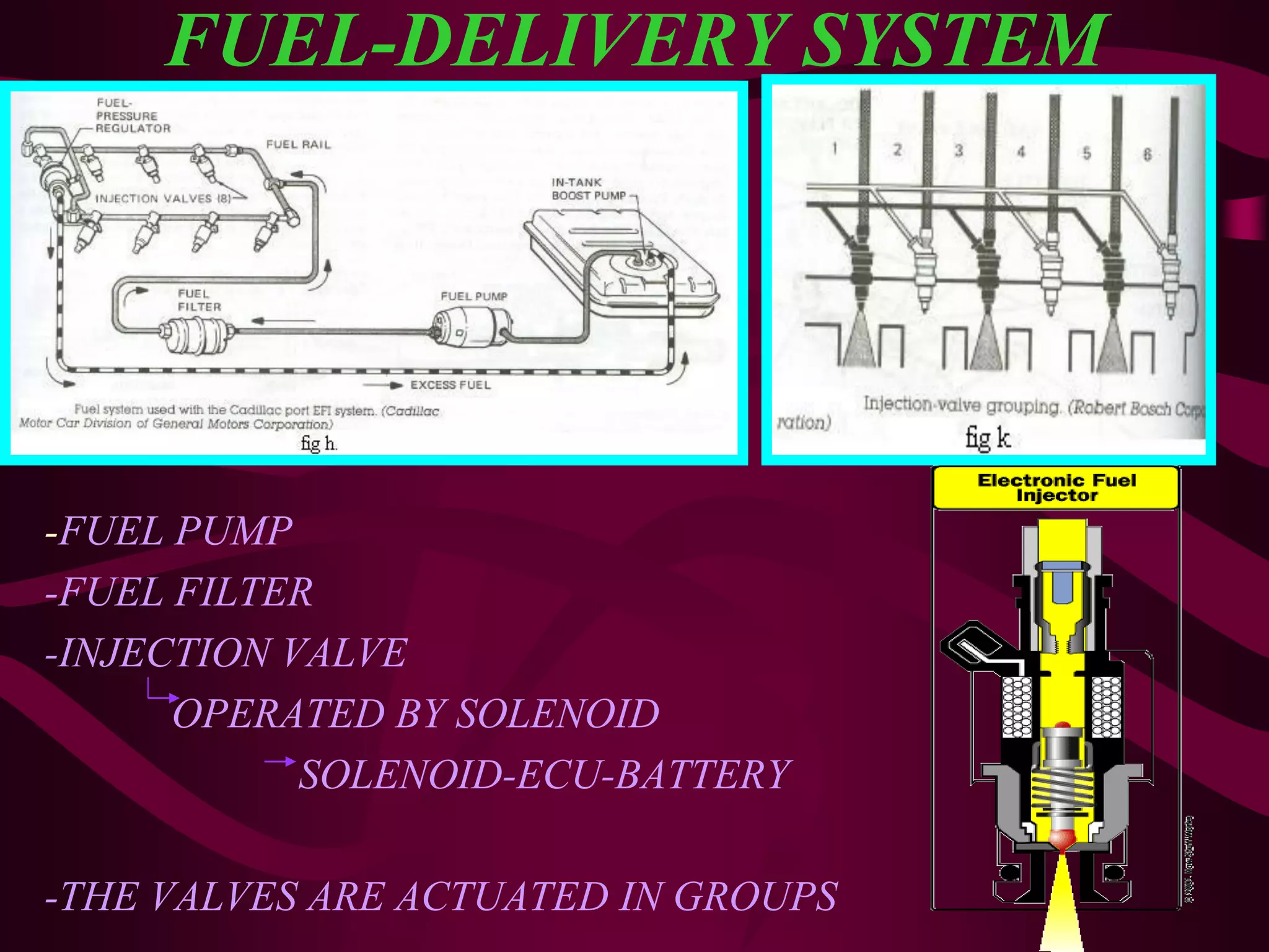 Mpfi (Multipoint Fuel Injection) | PDF