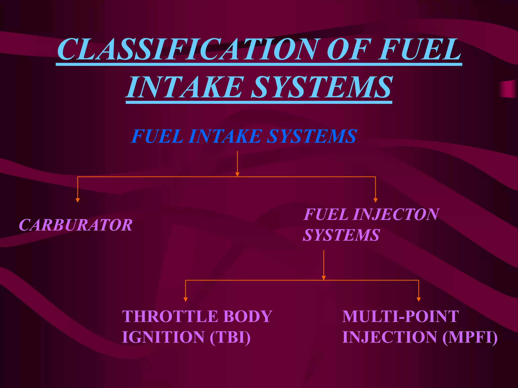 Mpfi (Multipoint Fuel Injection) | PDF