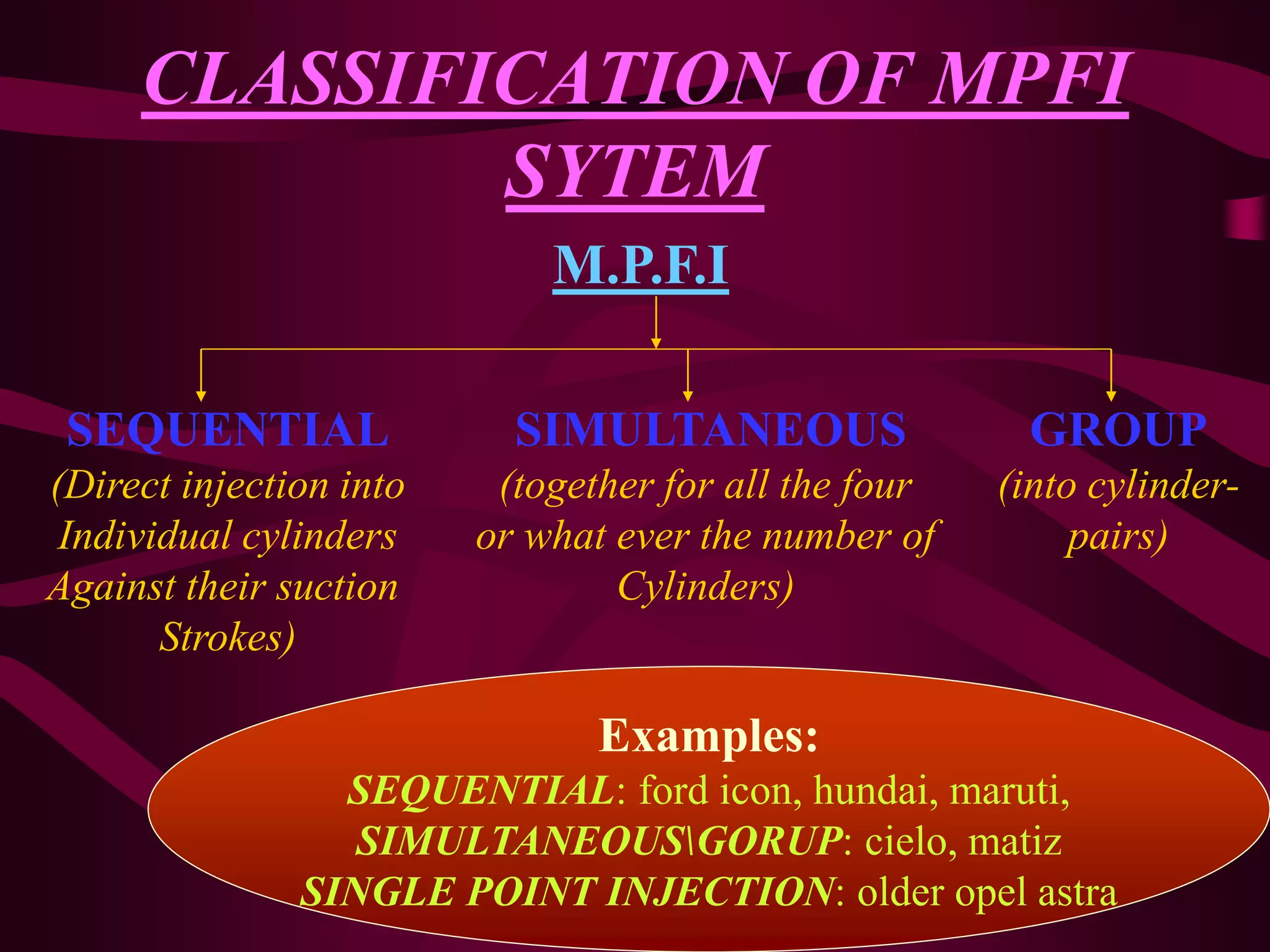 Mpfi (Multipoint Fuel Injection) | PDF
