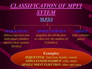 Mpfi (Multipoint Fuel Injection) | PPT