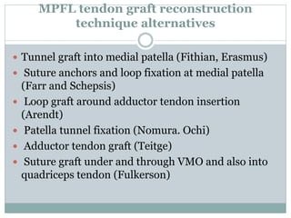 Medial Patellofemoral Ligament (MPFL) reconstruction 2014 | PPTX