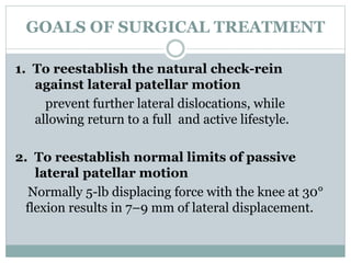 Medial Patellofemoral Ligament (MPFL) reconstruction 2014 | PPTX