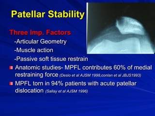 Mpfl tech - MPFL Reconstruction for Patellar Instability | PPT