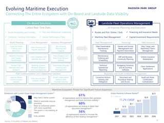 MPG Maritime Primer - September 2021 | PDF | Cruises | Travel Type
