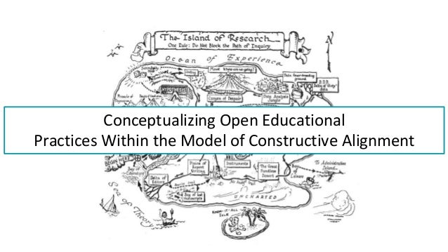 Evolving Open Educational Practices in Higher Education
