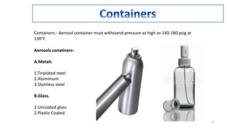Pulmonary drug delivery system | PPTX