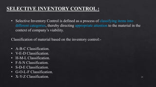PHARMACEUTICAL PRODUCTION MANAGEMENT & INVENTORY CONTROL | PPTX