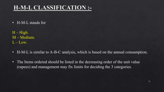PHARMACEUTICAL PRODUCTION MANAGEMENT & INVENTORY CONTROL | PPTX