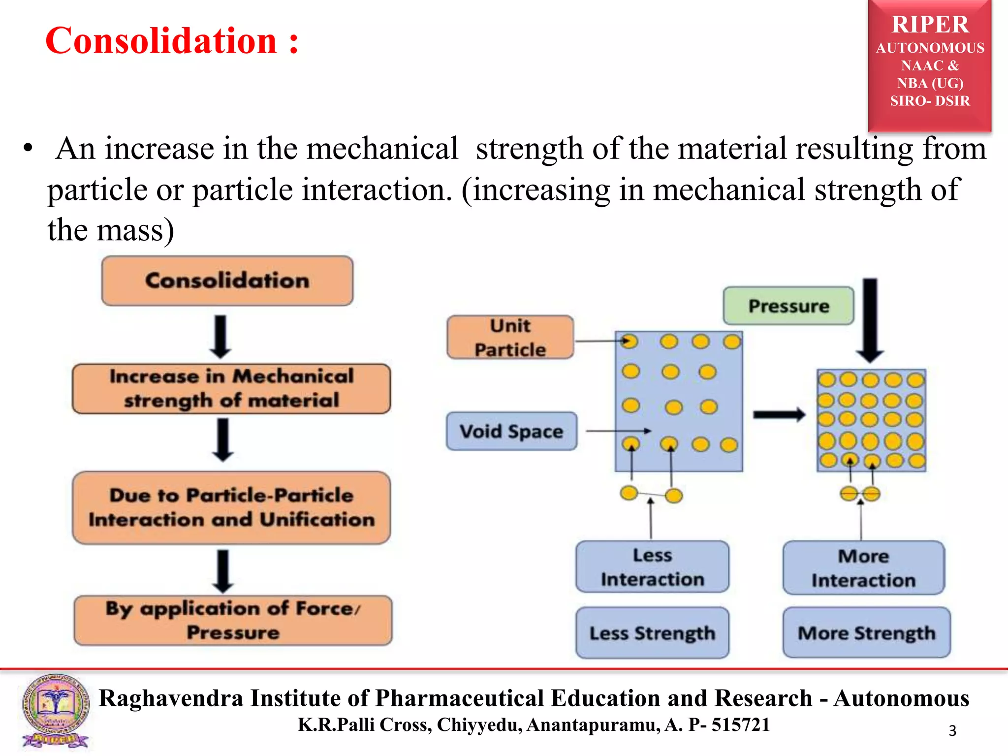 Study of consolidation parameter: Effect of dissolution parameters | PPTX