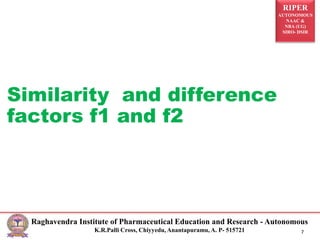 Concepts of Similarity and Difference factors | PPTX