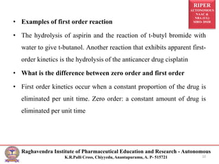 First Order and Zero Order Plot for Tablet Dissolution | PPTX