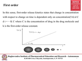 First Order and Zero Order Plot for Tablet Dissolution | PPTX