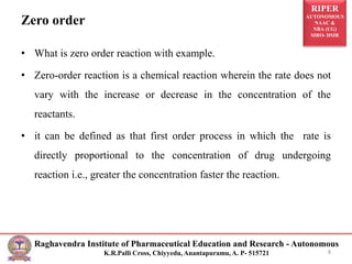 First Order and Zero Order Plot for Tablet Dissolution | PPTX