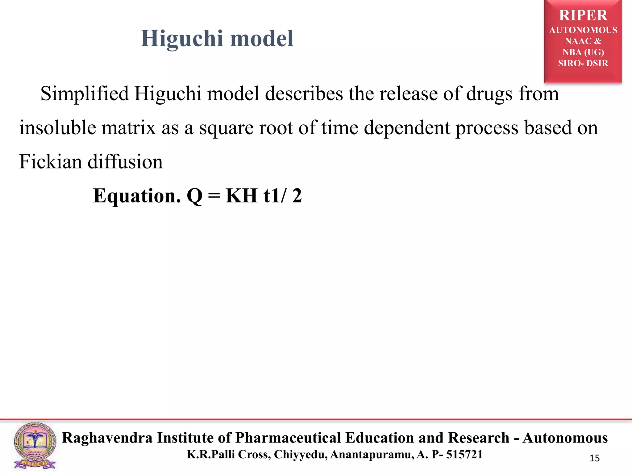 Higuchi plots for tablet dissolution | PPTX