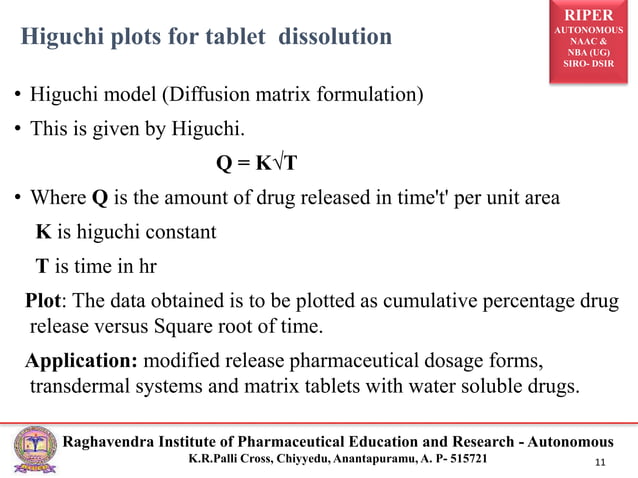 Higuchi plots for tablet dissolution | PPTX