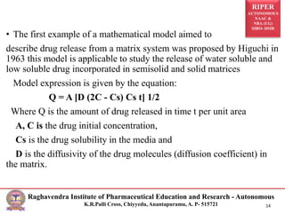 Higuchi plots for tablet dissolution | PPTX