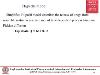 Higuchi plots for tablet dissolution | PPTX