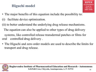 Higuchi plots for tablet dissolution | PPTX