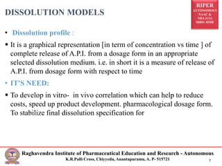 Higuchi plots for tablet dissolution | PPTX